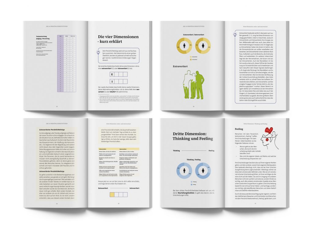 The 16 personalities - Book Design Berlin