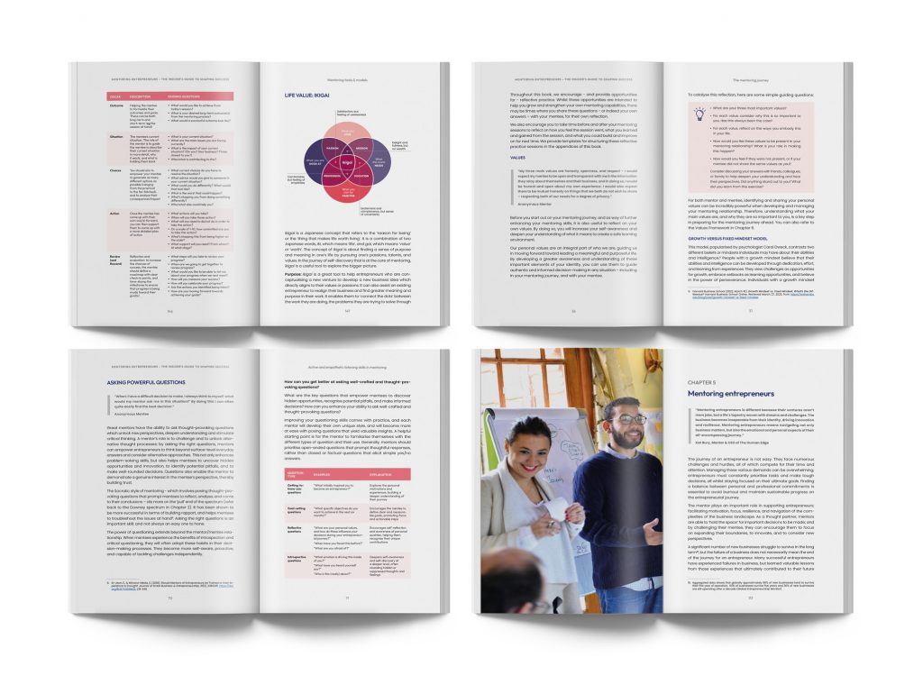 Human Edge - Book Design Berlin